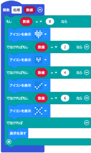 マイクロビットを使ってみる 〜各処理にかかる時間 - MSR合同会社