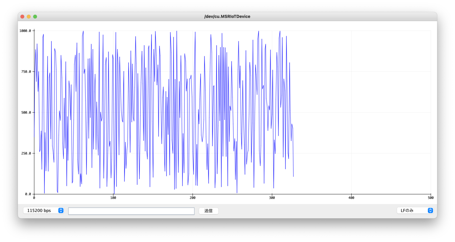 M5Stackでできること 〜BluetoothでPCにデータを送信する - MSR合同会社