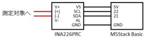 M5Stackでできること 〜INA226PRCで測定した消費電流値をパソコンで波形表示する - MSR合同会社