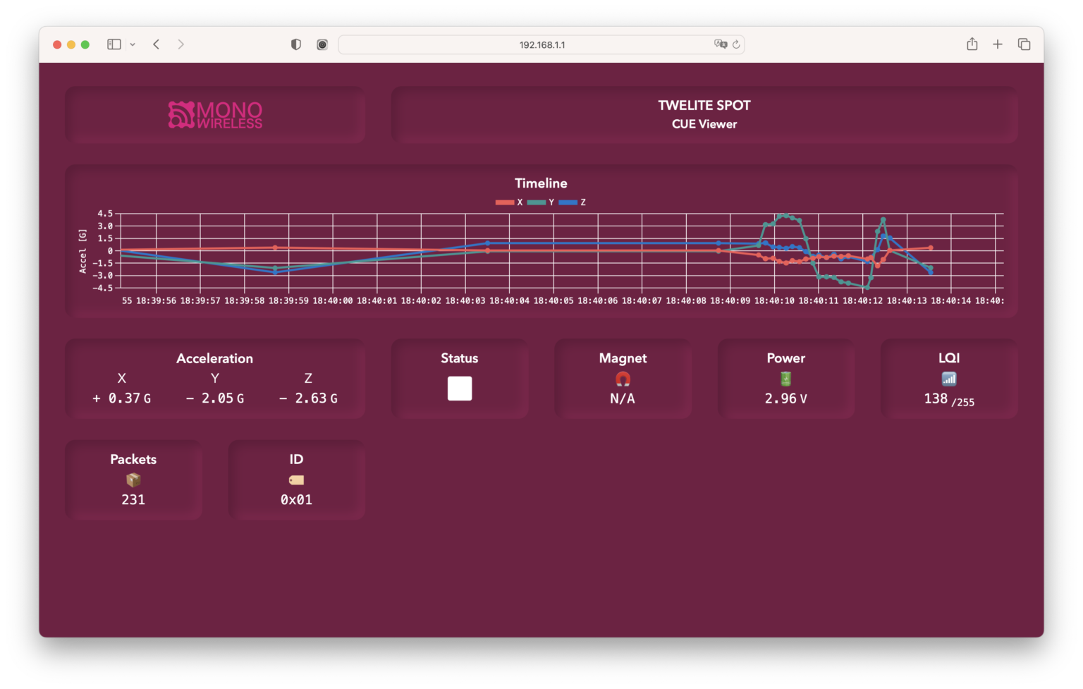 TWELITE SPOTを使ってみる - MSR合同会社